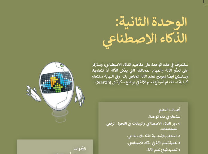 حل كتاب التقنية الرقمية 2 1 ثاني ثانوي مسارات مسار الصحة والحياة ف1
