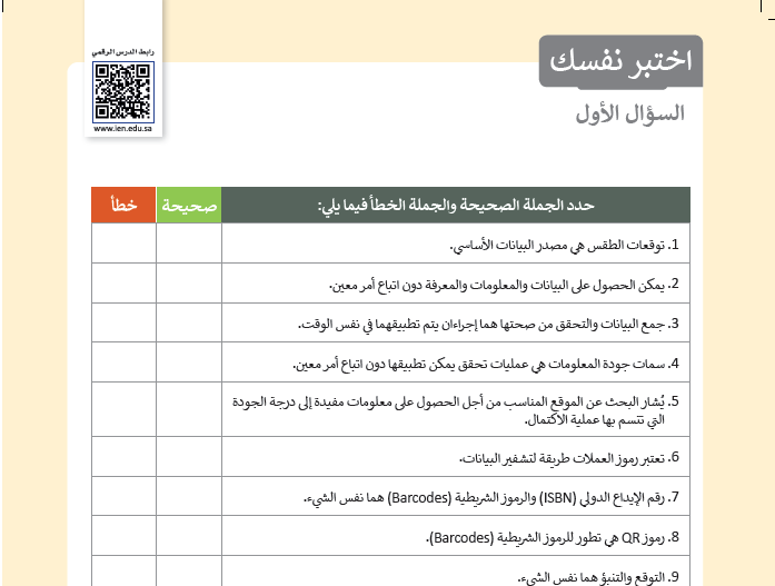 حل كتاب التقنية الرقمية 2 1 ثاني ثانوي مسارات المسار الشرعي ف1 1444 حلول