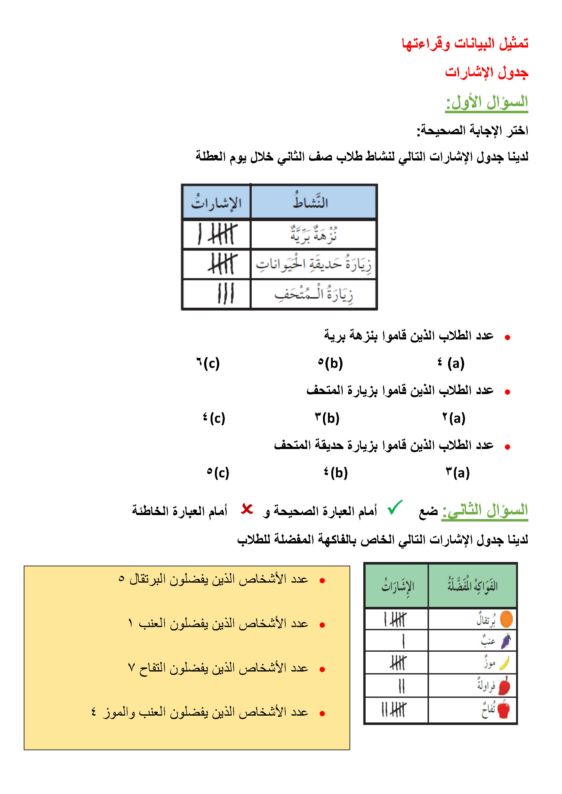 أوراق عمل رياضيات ثاني ابتدائي ف1 حلول
